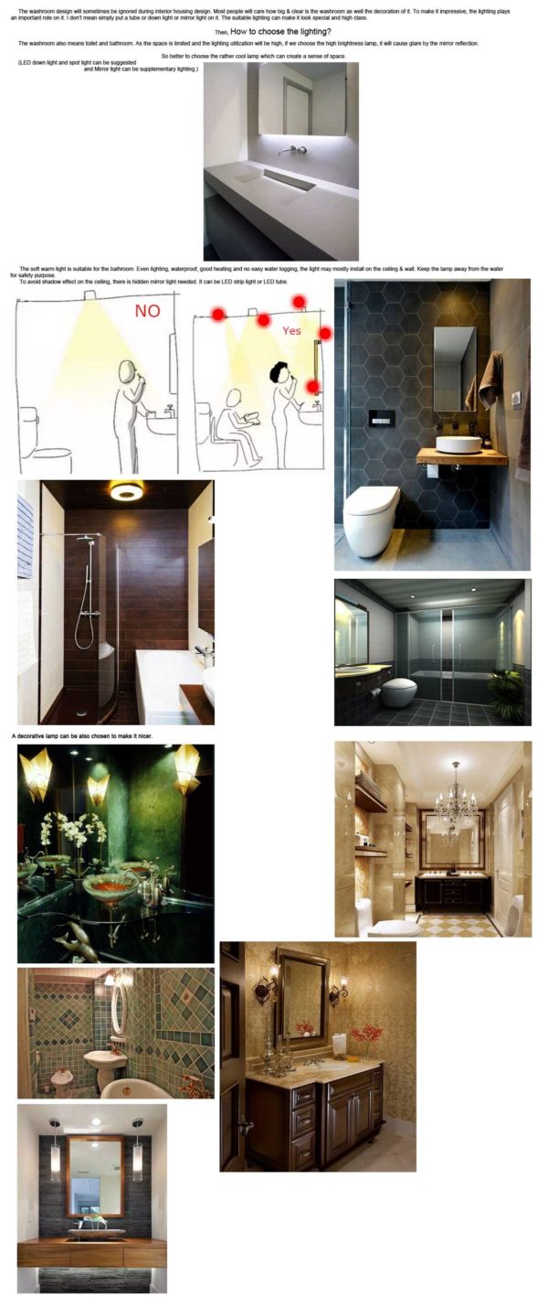 How to choose the led light for washroom - Professional LED Linear ...